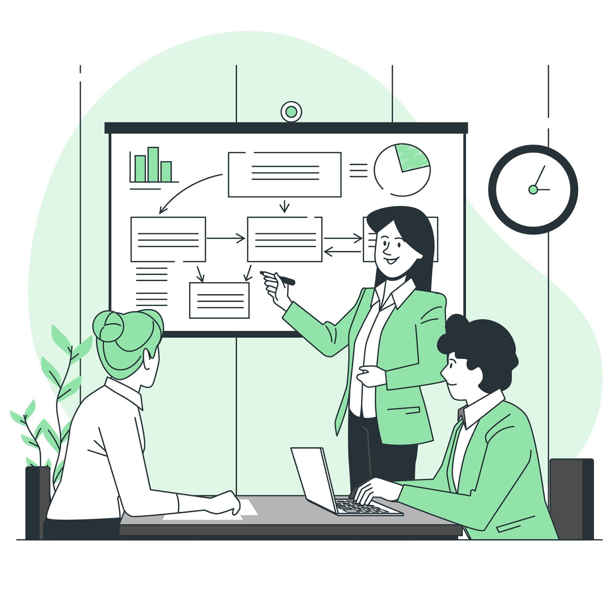 Cloud Strategy And Consulting Patton Labs